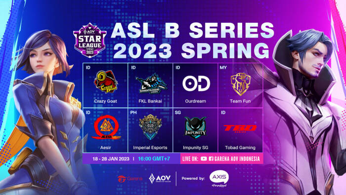 Daftar Lengkap Tim yang Bertanding di ASL B Series 2023 Spring - Kwikku