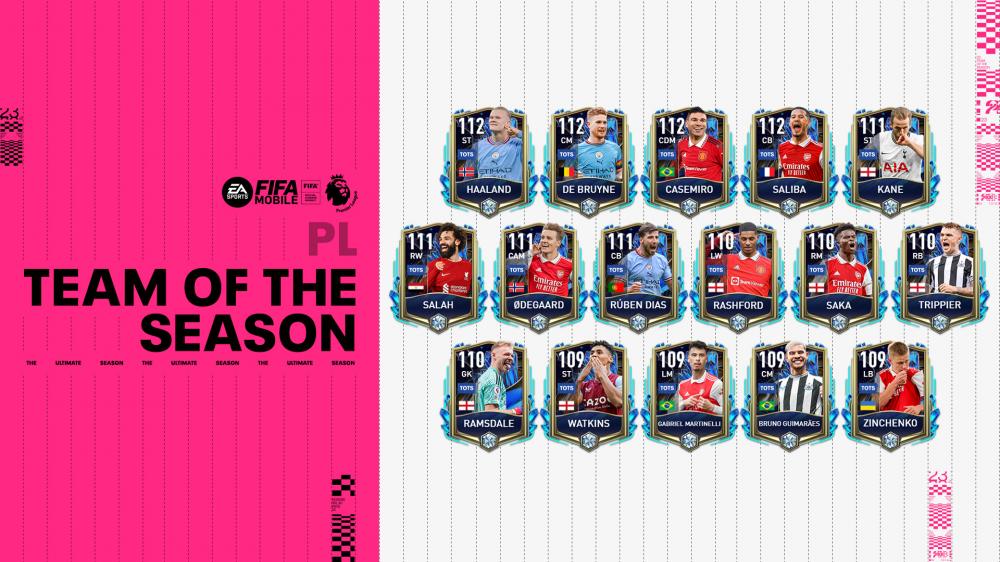 Team of the Season FIFA Mobile Resmi Dimulai Hari Ini! - Kwikku