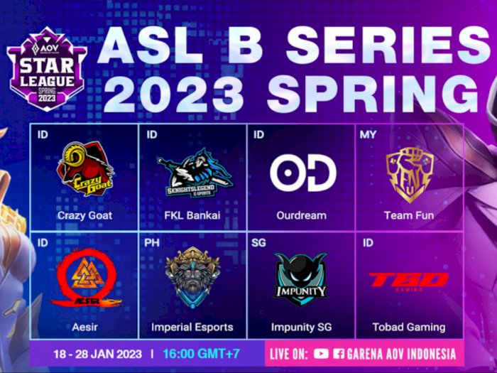 Daftar Lengkap Tim yang Bertanding di ASL B Series 2023 Spring - Kwikku